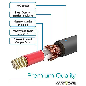 Subwoofer Cable (10 Feet), FosPower RCA to RCA Audio Stereo Cable, Male to Male - Dual Shielded Cord | 24K Gold Plated Connector | Corrosion Resistant | Clean Sounding Signal