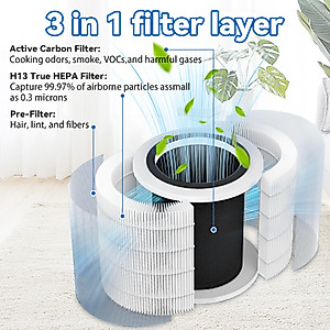 H7126 Replacement Filter for GoveeLife Air Purifier Filter, 3-in-1 H13 True HEPA Air Filter for H7126 Mini Air Purifier High-efficiency Replace Part, 2 Pack