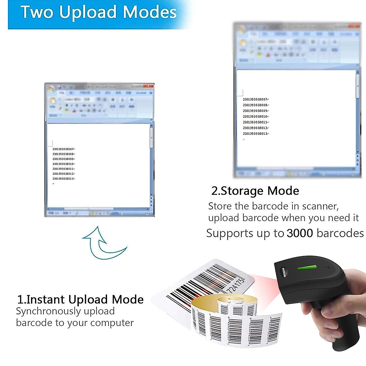 USB Wireless 1D Barcode Scanner,Symcode Handheld Laser Barcode Reader Scanner(2.4GHz Wireless & USB2.0 Wired) with Receiver Storage of up to 10000 Code