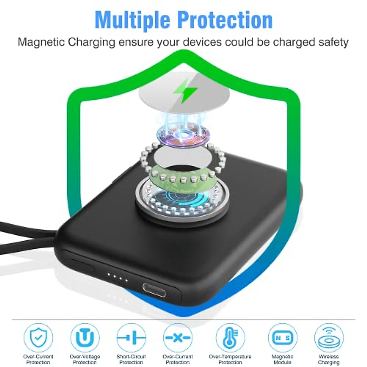 Portable Wireless Charger for Apple Watch, 5000mAh Magnetic iWatch Charger Power Bank with Built in Cable, Travel Battery Pack for Apple Watch Series 8/Ultra/7/6/5/4/3/2/SE/Nike& iPhone 14/13/12/11