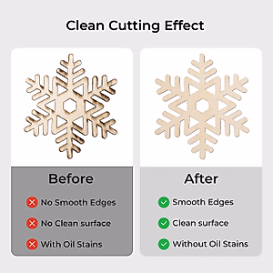 xTool Extension Honeycomb Panel for xTool D1/D1 Pro and Most Laser Engraver and Cutter, Fast Heat Dissipation and Desktop-Protecting for Laser Engraving Machine, Extending Working Area to 37.6"*17"