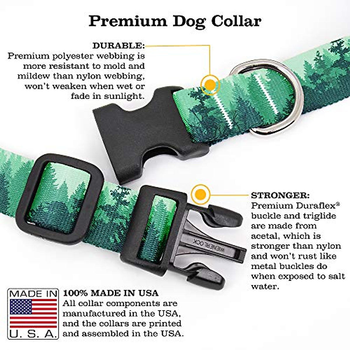 Buttonsmith Custom Dog Collar - Fadeproof Printing, Military Grade Buckle, Choice of 6 Sizes, Made in The USA