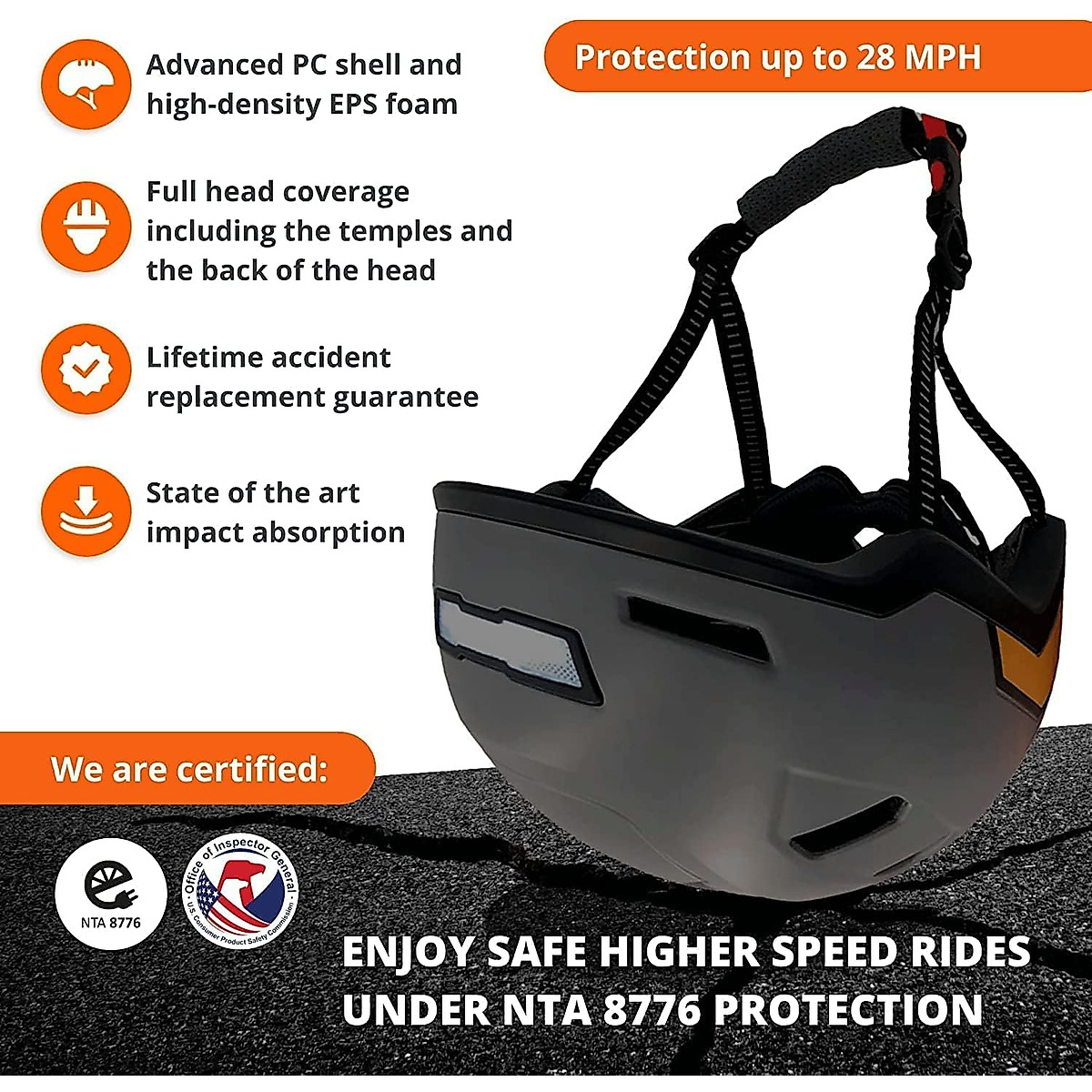 XNITO Bike Helmet with LED Lights - Urban Bicycle Helmet for Adults, Men & Women - CPSC & NTA-8776 Dual Certified - Class 3 E-Bikes, Scooters, Onewheel, Commuter, Mountain