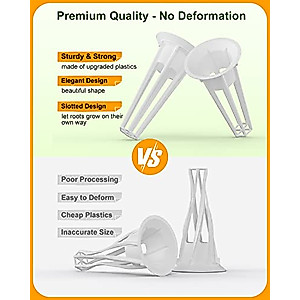 12 PCS Grow Baskets and 12PCS Grow Domes Compatible with AeroGarden, Hydroponics Garden Accessories Set for Indoor Growing System (No Seeds)