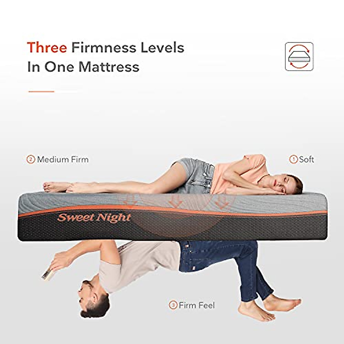 Sweetnight Queen Mattress, 10 inch Gel Memory Foam Mattress with Three Firmness Levels from Soft to Firm, Gel Infused for Cool Sleep and Spinal Support, Flippable Mattress Queen in a Box, Whisper