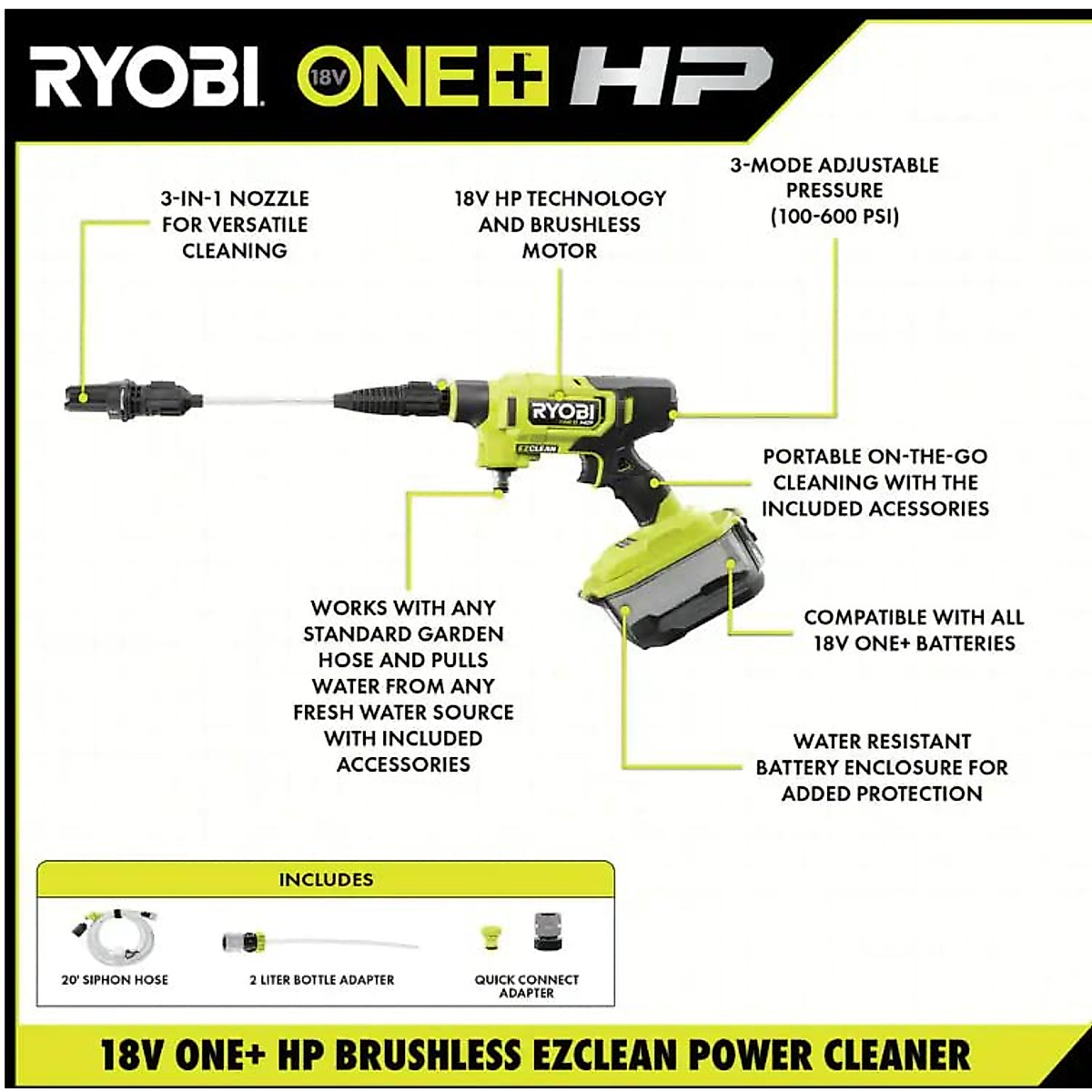 Ryobi One+ EZCLEAN power cleaner