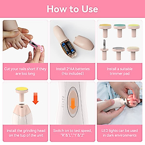 Baby Healthcare and Grooming Kit 18 in 1 Baby Electric Nail Trimmer Set Lupantte Nursery Care Kit, Toddler Nail Clippers, Medicine Dispenser, Infant Comb, Brush, etc. Baby Registry Gift