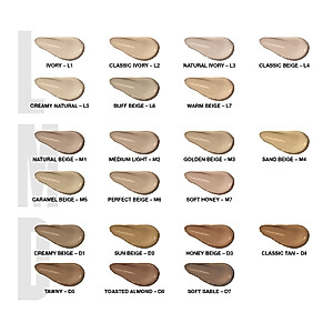 COVERGIRL Trublend Liquid Makeup Natural Beige M1 1 Fl Oz, 1.000-Fluid Ounce