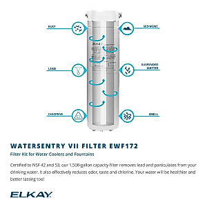 Elkay EWF172 WaterSentry VII Filter Kit (Coolers + Fountains)