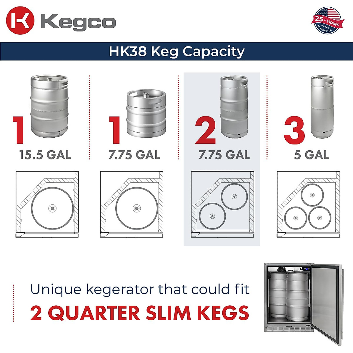 Kegco Kegerator 24" Wide Dual Tap Stainless Steel Commercial Beer Dispenser HK38SSC-2