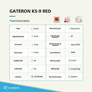 Gateron ks-9 Key Switches for Mechanical Gaming Keyboards | Plate Mounted (Gateron Red, 90 Pcs)