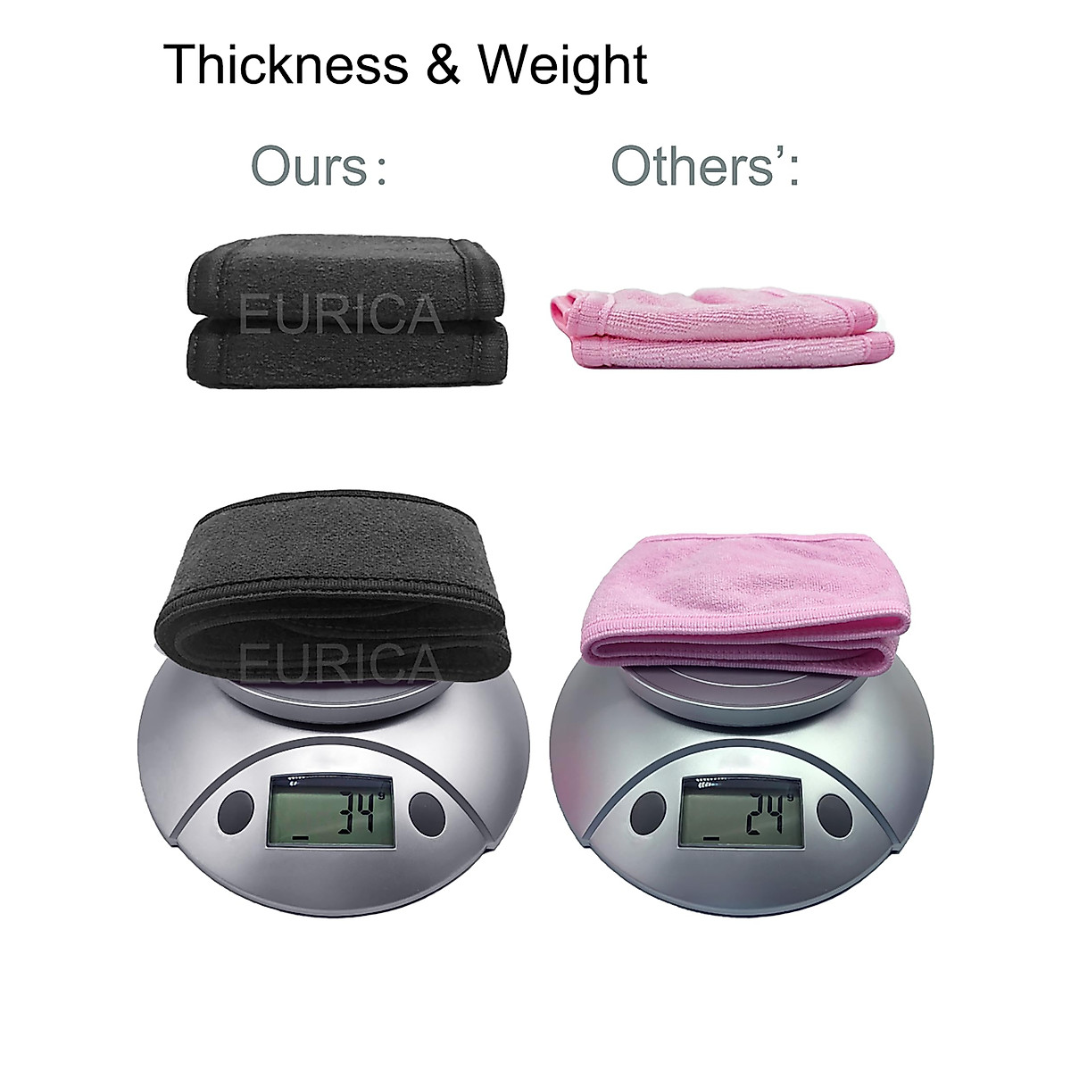 EUICAE Hair Wrap Headband, 6 Pack Non-slip Stretchable Washable Makeup Headband for Face Wash Facial Treatment Sport Fits All, White (Black)