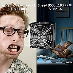 80mm Moisture-Proof Fan 2-Pack 12V DC 8025 High Airflow Cooling Fan 2 Wire 3Pin 3500RPM For rv fridge