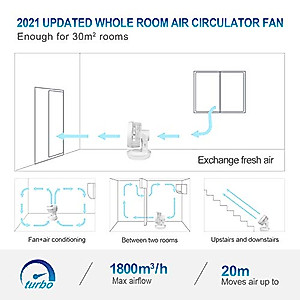 MYCARBON Quiet Air Circulator Fan DC Motor Desk Fan Auto Oscillating Fan With Remote 8 Speeds, 3 Modes, 8H Timer Cooling Table Fan for Bedroom, Offices, Whole Room