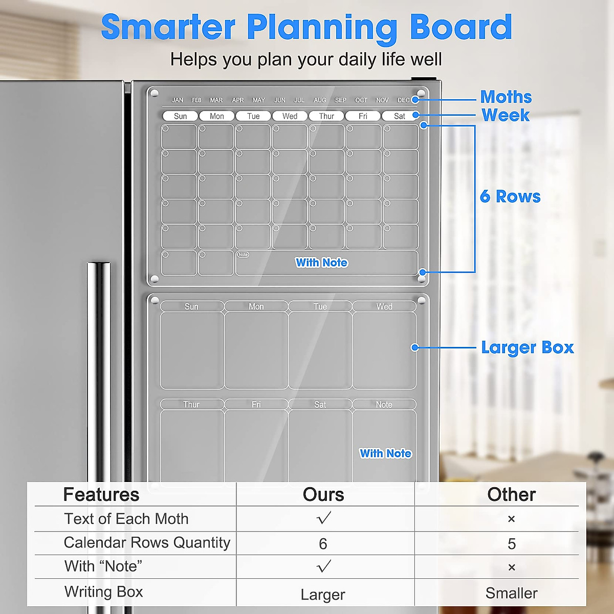 Acrylic Magnetic Fridge Calendar & Weekly Planner Monthly Dry Erase Board for Refrigerator w/ 8 Markers & Magnetic Pen Holder Meal Planning Whiteboard 16''x12'', 2 Boards (Calendar + Weekly Planner)