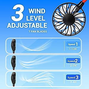 Portable Neck Fan Rechargeable Personal Hand-Free Fan Mini USB Wearable Neckband Sport Fan, 3 Speed Adjustable, 360 Degrees Free Rotation Perfect for Working, Traveling, Office, Reading (Black)