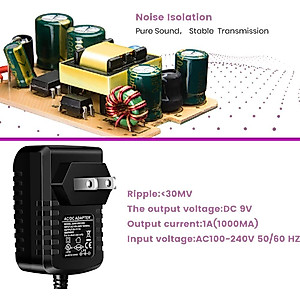 Pigtone Guitar Pedal Powerr Supply Adapter 9V DC 1A 1000mA of Guitar Effect Pedal