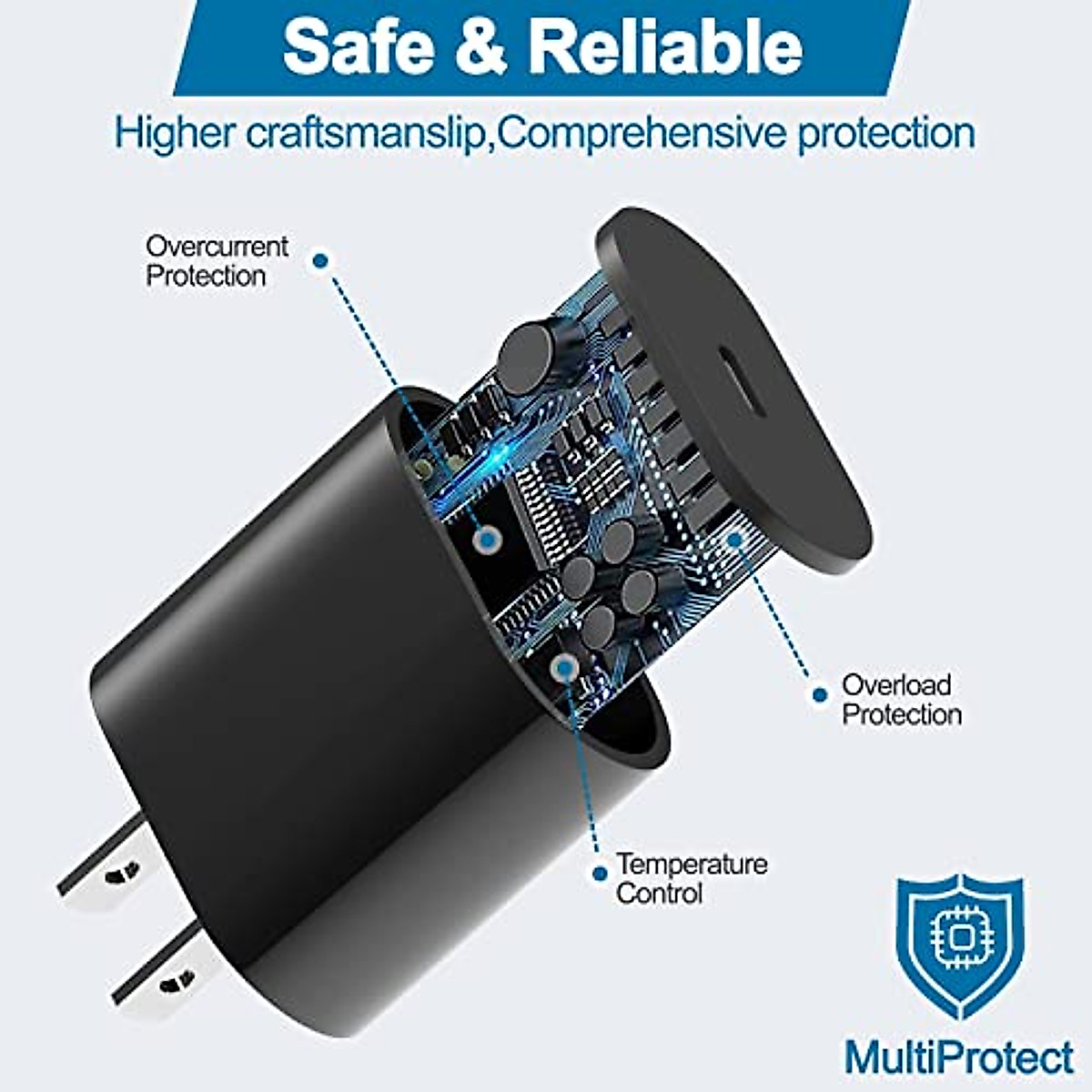 20W USB C Fast Charger for 2022/2021/2020/2018 iPad Pro 12.9 Gen 5/4/3, iPad Pro 11 in Gen 3/2/1, iPad Air 5th/4th Generation, iPad 10th Generation, iPad Mini 6th, 6.6ft USB C to USB C Charging Cord