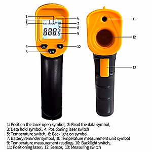 Digital Infrared Thermometer Gun for Cooking,BBQ,Pizza Oven,Ir Thermometer with Backlight,-58℉~932℉(-50℃~500℃) Handheld Non Contact Heat Laser Temperature Gun (Not for Human)