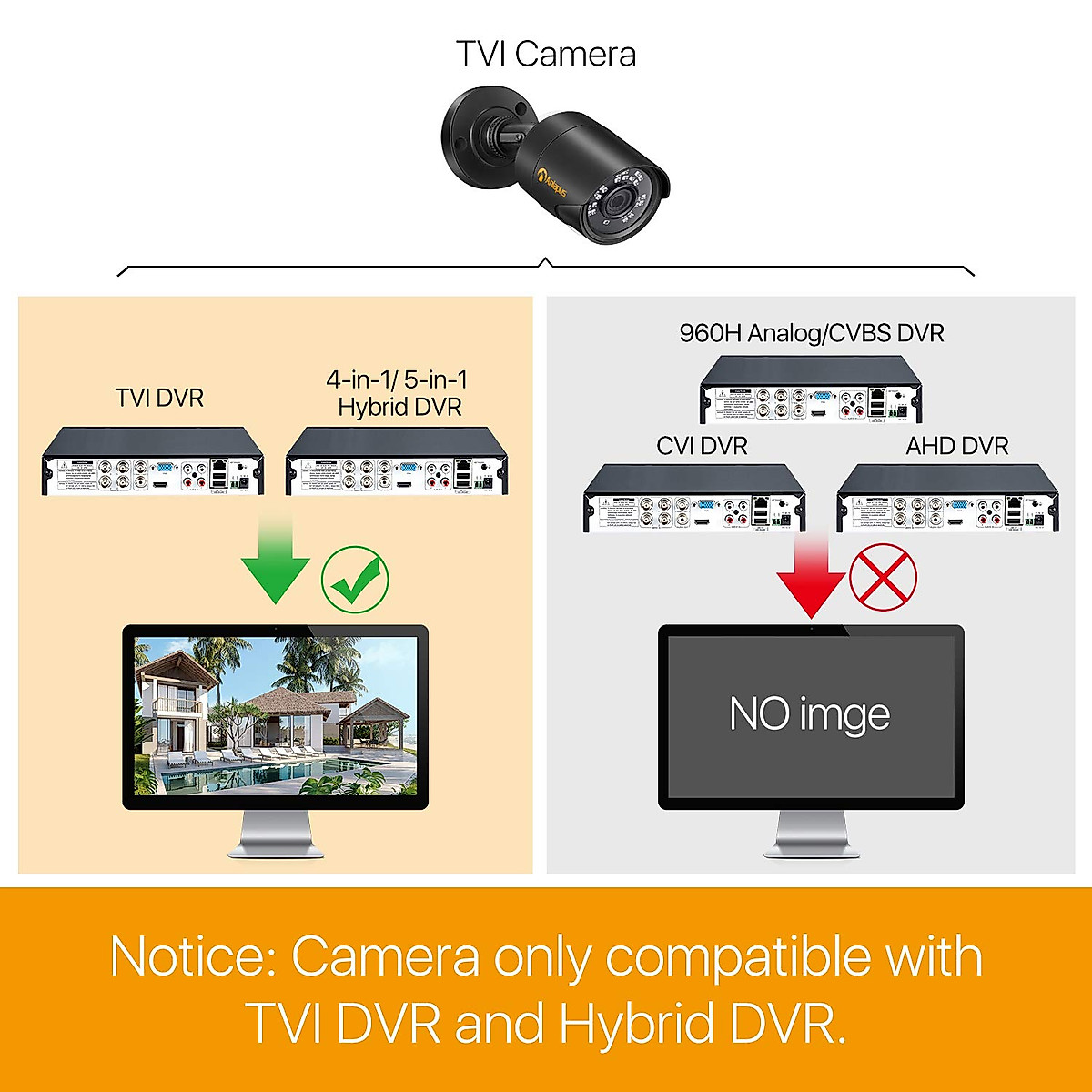 Anlapus 4 Pack HD 1080P 4-in-1 Analog/TVI/CVI/AHD Outdoor Indoor CCTV Security Cameras with 65ft Night Vision for 960H/720P/1080P DVR System