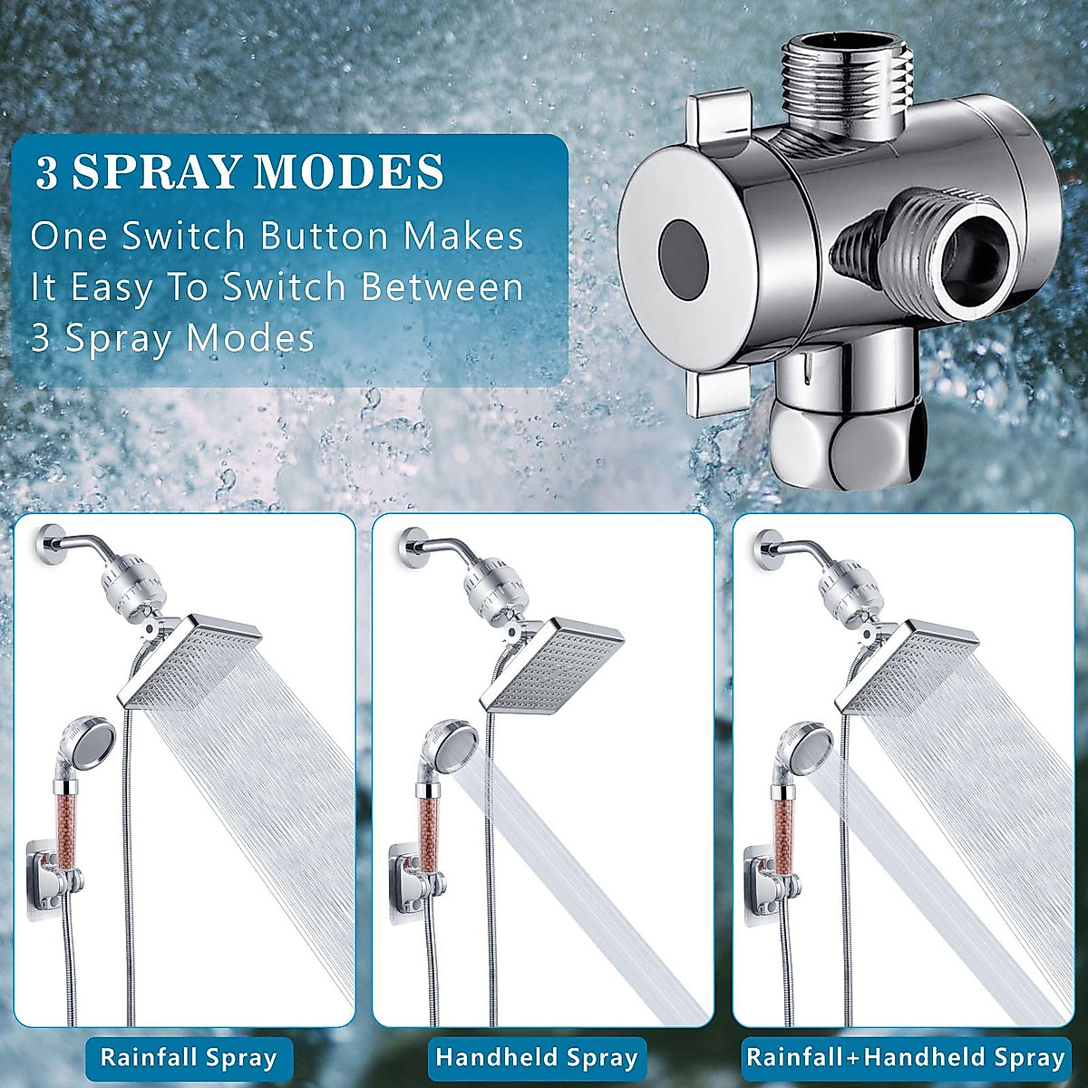 Voolan Filtered Shower Head, High Pressure Rain Shower with Handheld Shower Filter Combo with Self-adhesive Holder/59" Hose -1 Replaceable Filter Cartridge (Chrome)