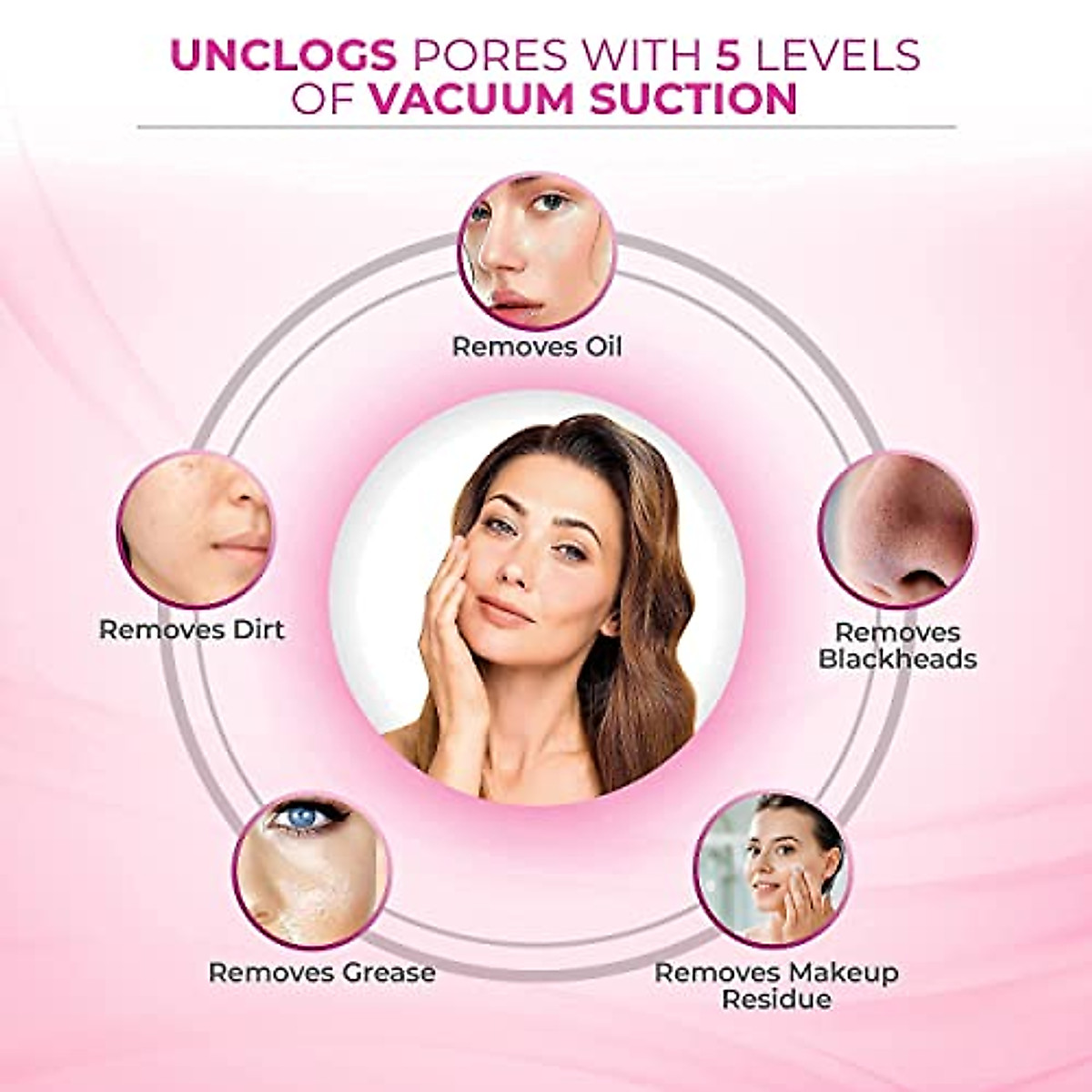 Bronich FDA Certified-Newest Blackhead Remover Pore Vacuum with 30X HD Camera,Deep Pore Cleaner and Blackhead Extractor with 5 Adjustable Suction Levels,USB Rechargeable for Women-Men Skin Care