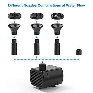 AISITIN 9W Solar Water Pump Kit, Solar Powered Water Fountain Pump with 6 Nozzles, DIY Fountain Kit for Bird Bath, Ponds, Garden