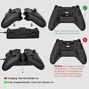 Smatree Controller Charger Station for Xbox One/Xbox Series X|S, Dual Charging Dock Compatible with Xbox Series X|S/Xbox One/One X/One S/One Elite, 2x2600mAh Rechargeable Battery