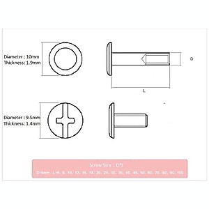 M5x12 mm -5PCS Copper Plated Binding Post Chicago Screw for Album Purse Leather (M512 mm -5PCS)