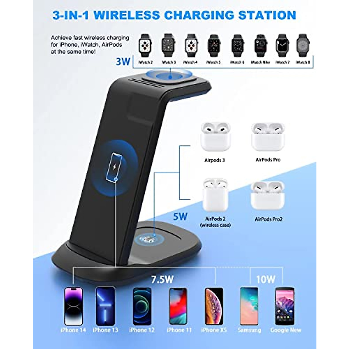 Wireless Charging Station,3 in 1 Fast Charger Stand Compatible with iPhone 14/13/12/11 Pro Max/X/Xs Max/8/8 Plus, iWatch Series ultra/8/7/6/5/SE/4/3/2, AirPods 3/2/pro/pro 2