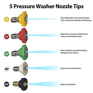 Ikaufen Pressure Washer Gun with Foam Cannon, Car Washer Gun Kit, High Pressure Soap Foam Lance with 5 Pressure Washer Nozzle Tips, 3600 PSI