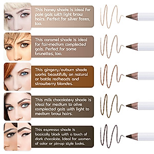 BRETT BROW Duo-Shade Pencil