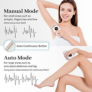 Laser Hair Removal Device for Women Permanent with Painless Ice Cooling Function IPL Hair Removal at-Home Upgraded to 999,999 Flashes for Face Armpits Legs Arms Bikini Line