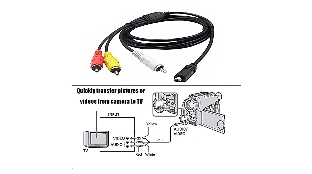 Sony Handycam AV Cable Replacement - VMC-15FS/30FS Compatible
