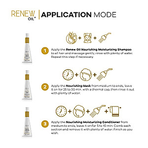 YBERA PARIS Renew Oil Home Care Kit, Anti-age, Powerful Antioxidant, High Emollient Power, Fights Free Radicals, Nutritious Shampoo 8.4 & Conditioner 8.8 & Mask 8.8 Oz Daily Care with Olive Elixir