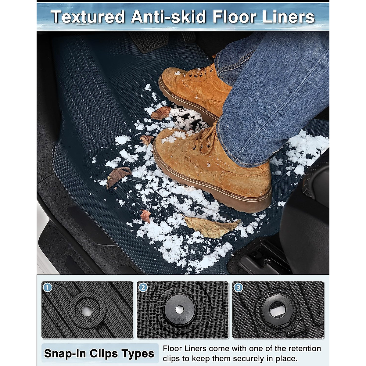 Mixsuper Custom Fit for Floor Mats 2015-2019 Ford Transit 150/250/350 (No Transit Connect) All Weather Floor Liners 1st Row 1 Piece