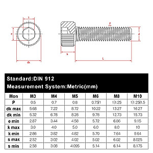 M5-0.8 x 45mm Socket Head Cap Screws Bolts, 304 Stainless Steel 18-8, Allen Socket Hex Drive, Full Thread, Coarse Thread, Bright Finish, 20 PCS