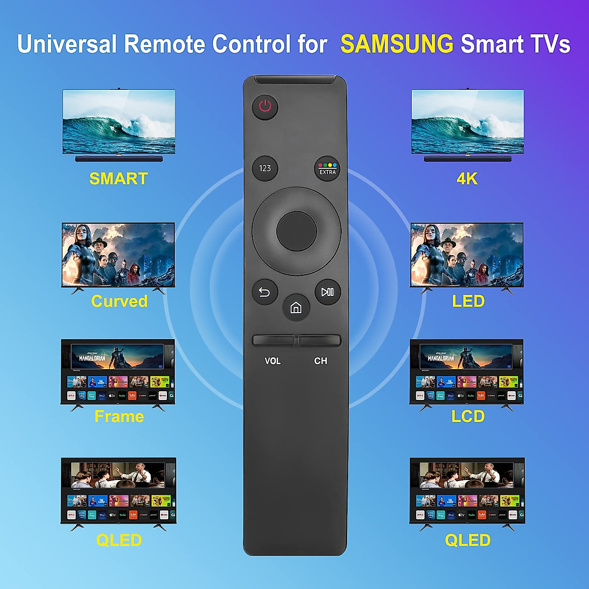 【Pack of 2】 New Universal Remote Control for All Samsung TVs, Compatible with Samsung Frame Crystal UHD Neo QLED OLED 4K 8K Smart TVs,One for All Samsung TV