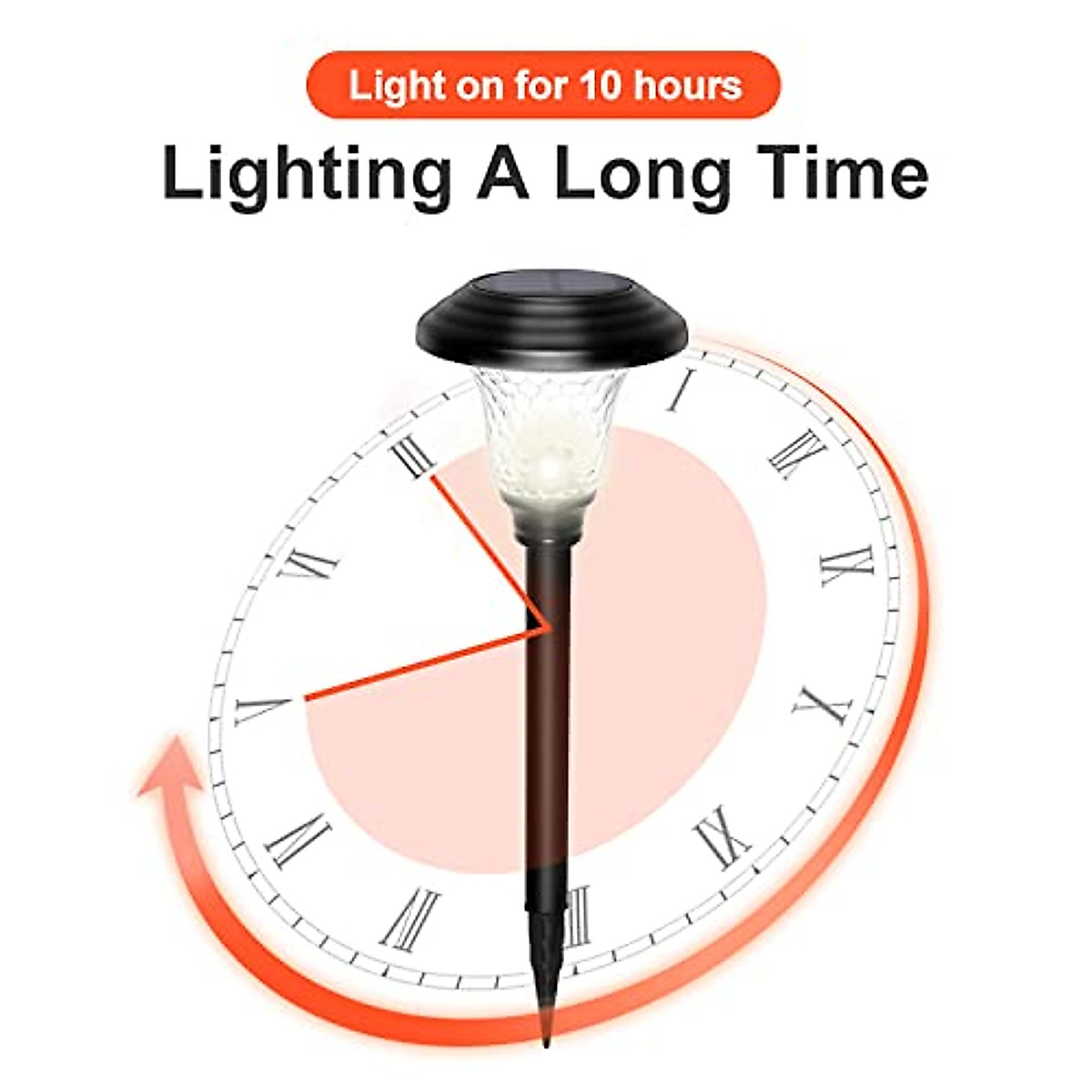 AOBON Solar Lights Outdoor Garden,4 Pack Solar Pathway Lights Outdoor,Solar Lights Outdoor Waterproof for Garden, Landscape, Path, Yard, Patio, Driveway, Walkway.Cool White