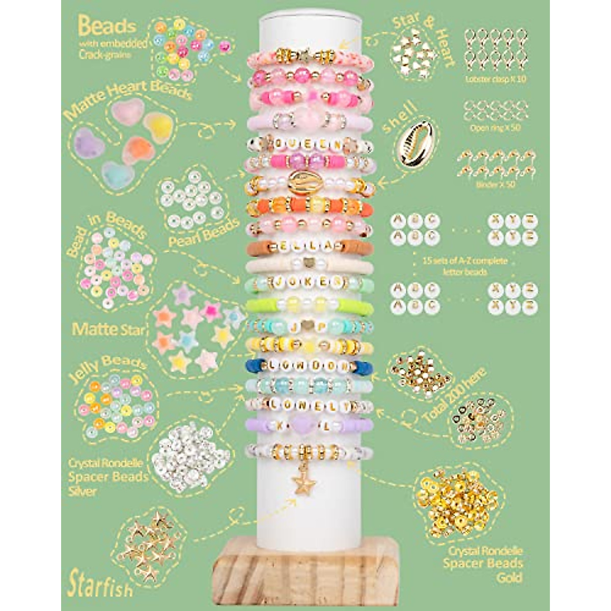 Deinduser Clay Beads 2 Boxes Bracelet Making Kit - 24 Colors Polymer Clay Beads for Bracelets Making - Jewelry Making kit with Gift Pack - Bracelet Making Kit for Girls - Heishi Disc Beads