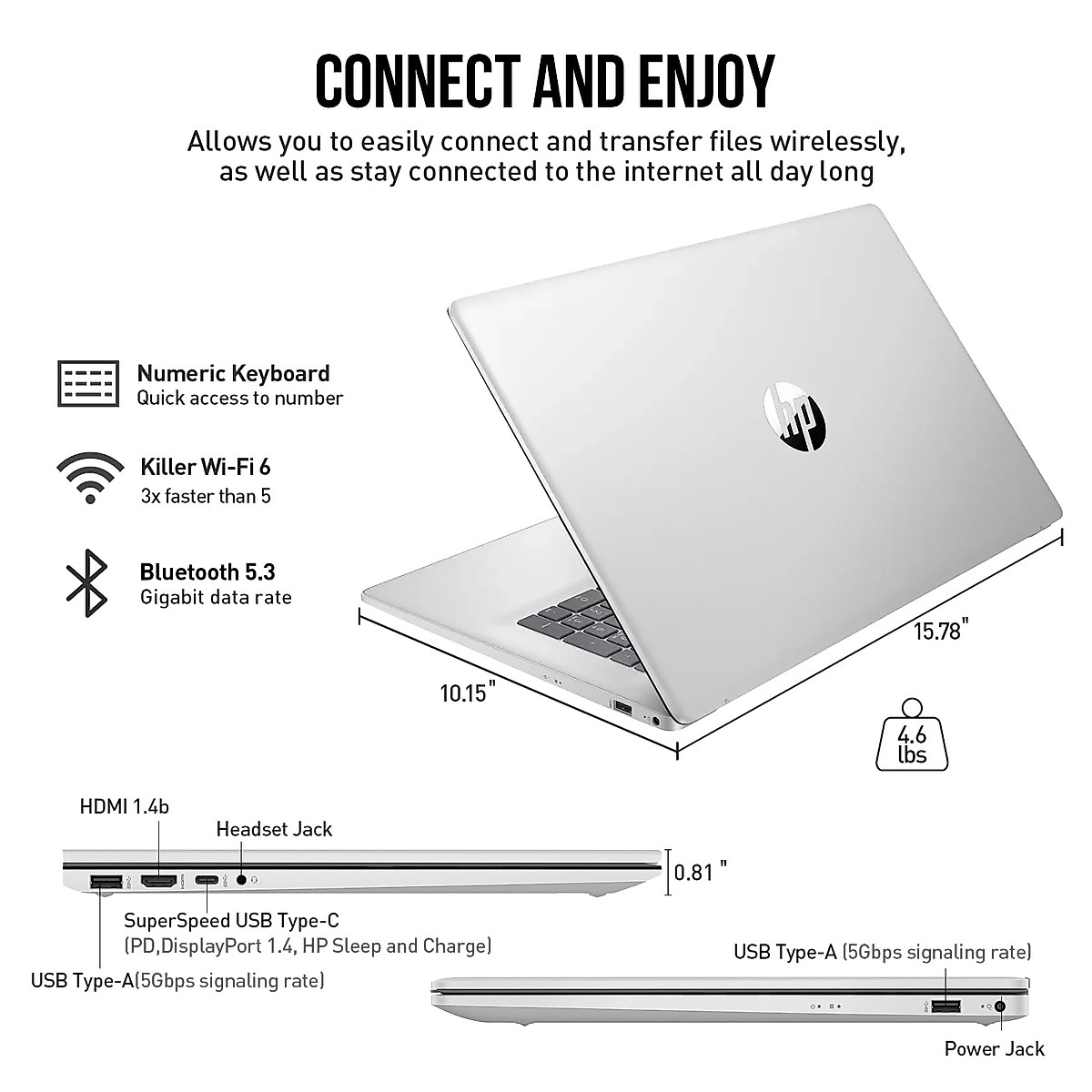 HP 17 Business Laptop Computer, 11th Gen Intel Core i5-1135G7, 17.3" FHD IPS Display, Windows 11 Pro, 32GB RAM, 1TB SSD, Wi-Fi 6, Bluetooth, Webcam, Backlit Keyboard, 32GB Tela USB Card