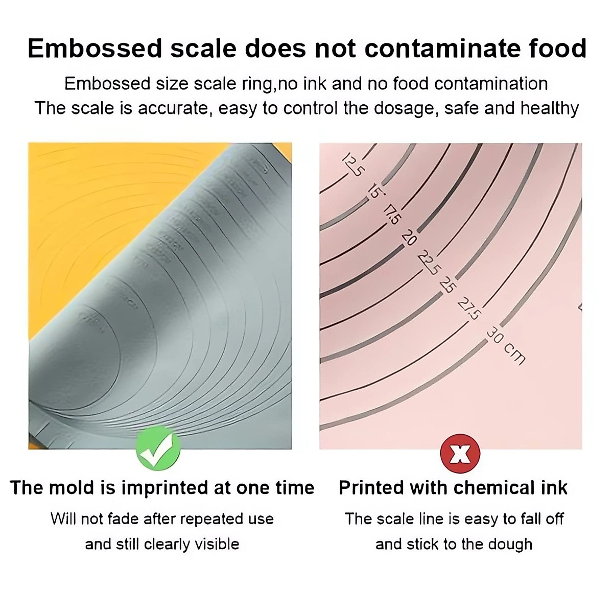Extra Large Kitchen Silicone Pad - 2023 New Non Slip Non Stick Silicone Pastry Mats for Rolling Out Dough, Baking Mats Silicone for Baking Cookie Sheets, Thick Heat Resistant Mat for Oven Bread