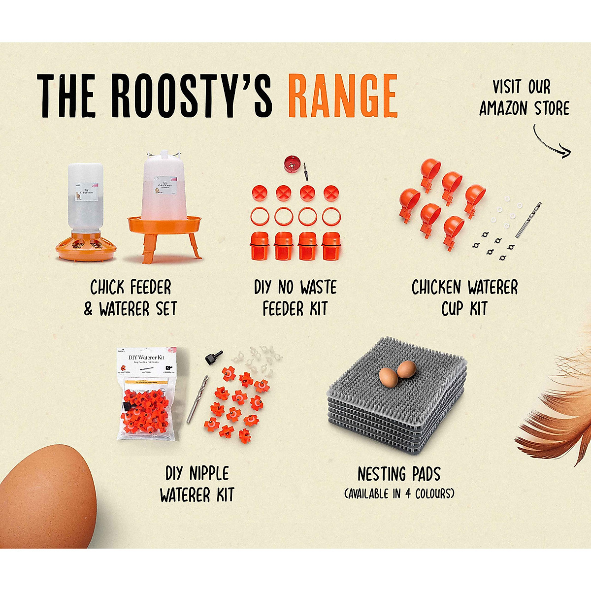 Roosty's Chicken Nesting Box Pads Gray x6 | Washable Plastic Nesting Box Liners | Chicken Bedding for Coop, Nesting Pads, Chicken Laying Boxes, Nesting Pads for Chicken Coop, Chicken Nesting Box Pads