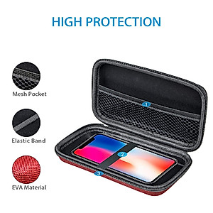 GLCON Hard Protective Travel Case, Electronic Organizer for Anker/Jackery/RAVPower Power Bank, Shockproof EVA Carrying Case for Cell Phones, Travel Gadgets for Cables, Car/GPS Accessories