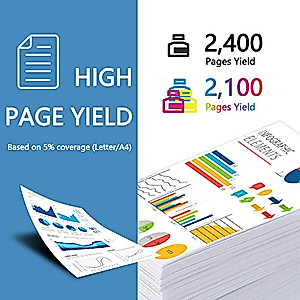 MxVol (414A NO Chip Compatible Toner Cartridge Replacement for HP 414A 414X W2020A W2020X for HP Color Pro MFP M479fdw M454dw M479fdn M454dn Printer Cartridges (KCMY-4 Pack)