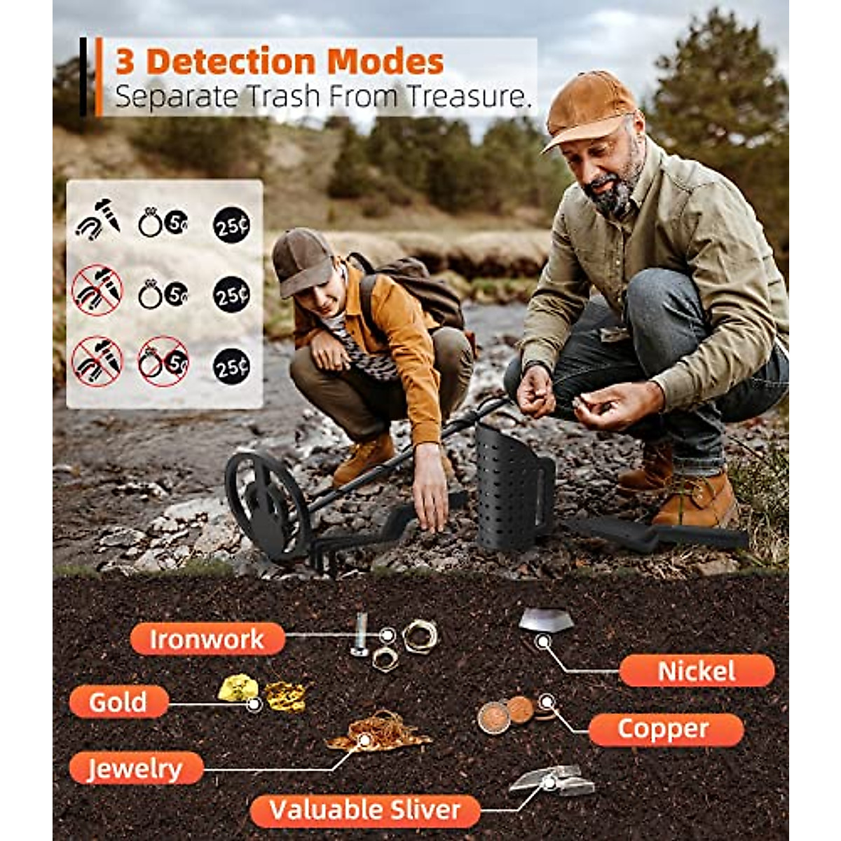 Metal Detector Kit for Kids & Adults with Sand Sifter Scoop, IP68 Waterproof, LCD Display & 8" Coil Adjustable Gold Detector for Treasure Hunting, Lightweight Easy to Use