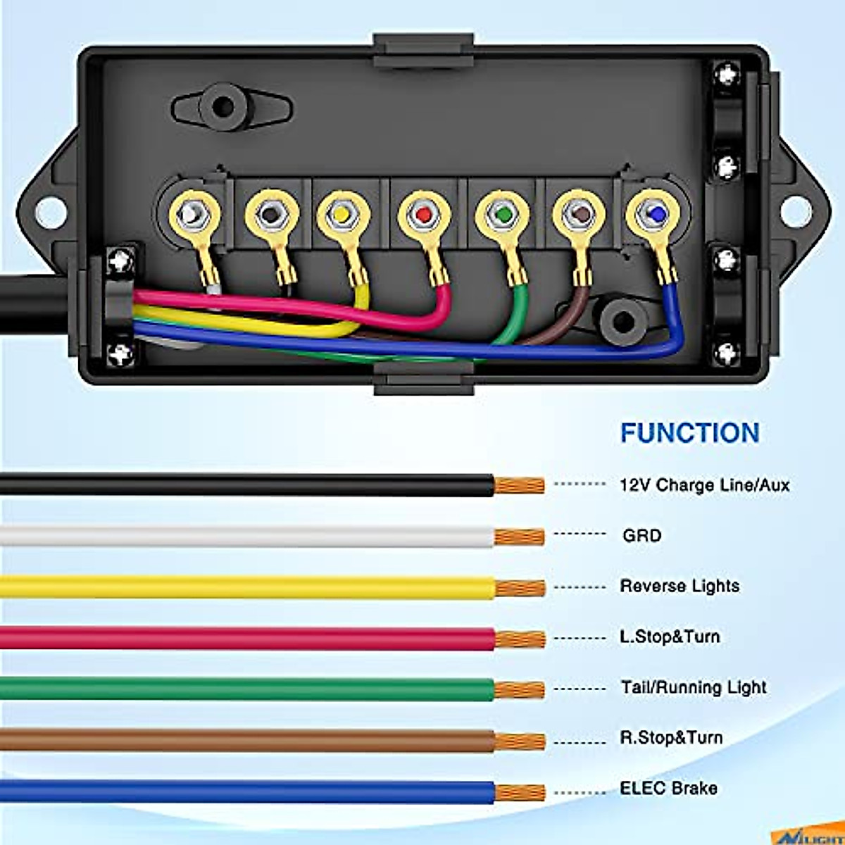 Nilight Heavy Duty 7 Way Inline Trailer Plug with 7 Gang Junction Box - 8 Feet, Trailer Connector Cable Wiring Harness with Weatherproof Junction Box Suitable for RV Automotives Cars,2 Years Warranty