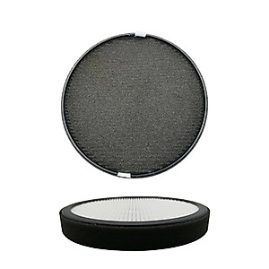 SaferCCTV H13 True HEPA Replacement Filter Compatible with Pure Enrichment PureZone Halo Air Purifier PEAIRDSK, 2-in-1 True HEPA Filters, 2Pack