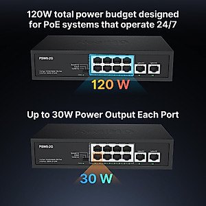 8 Port Full Gigabit PoE+ Switch with Rack Mount Ears, with 2 Gigabit Uplink Ports Up to 30W Per PoE Port, Total Budget 120W, 48 Volt 803.af/at Compliant, Compatible with PoE IP Cameras VOIP Phones
