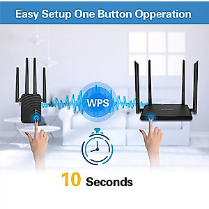 Wireless Signal Booster up to 1500 Sq.ft, 2.4 & 5GHz Dual Band Amplifier with Ethernet Port, 4 Antennas 360° Coverage Extend WiFi Signal to Smart Home